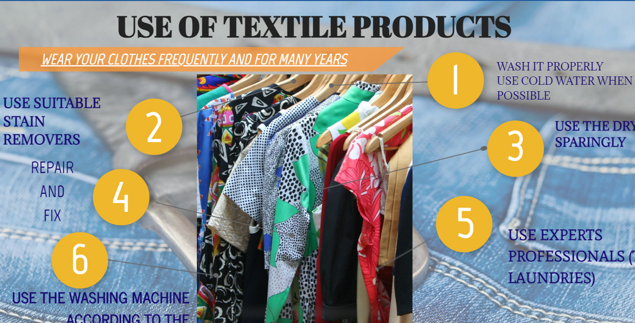 USE. Infographics – Circular Economy in Practice